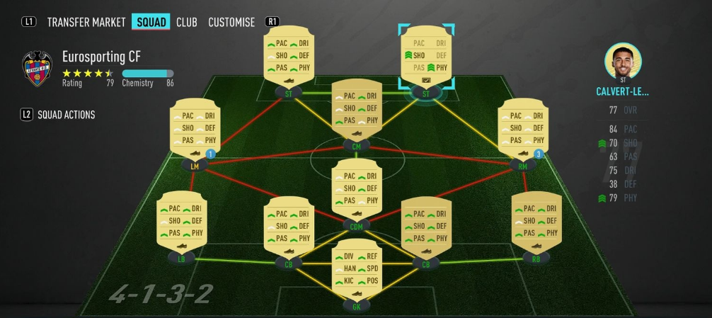 FIFA 20 - Entenda como funciona a Química entre os jogadores - Critical ...