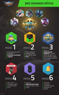 Razer Gold premia usuários que recarregarem diamantes no Mobile Legends ...