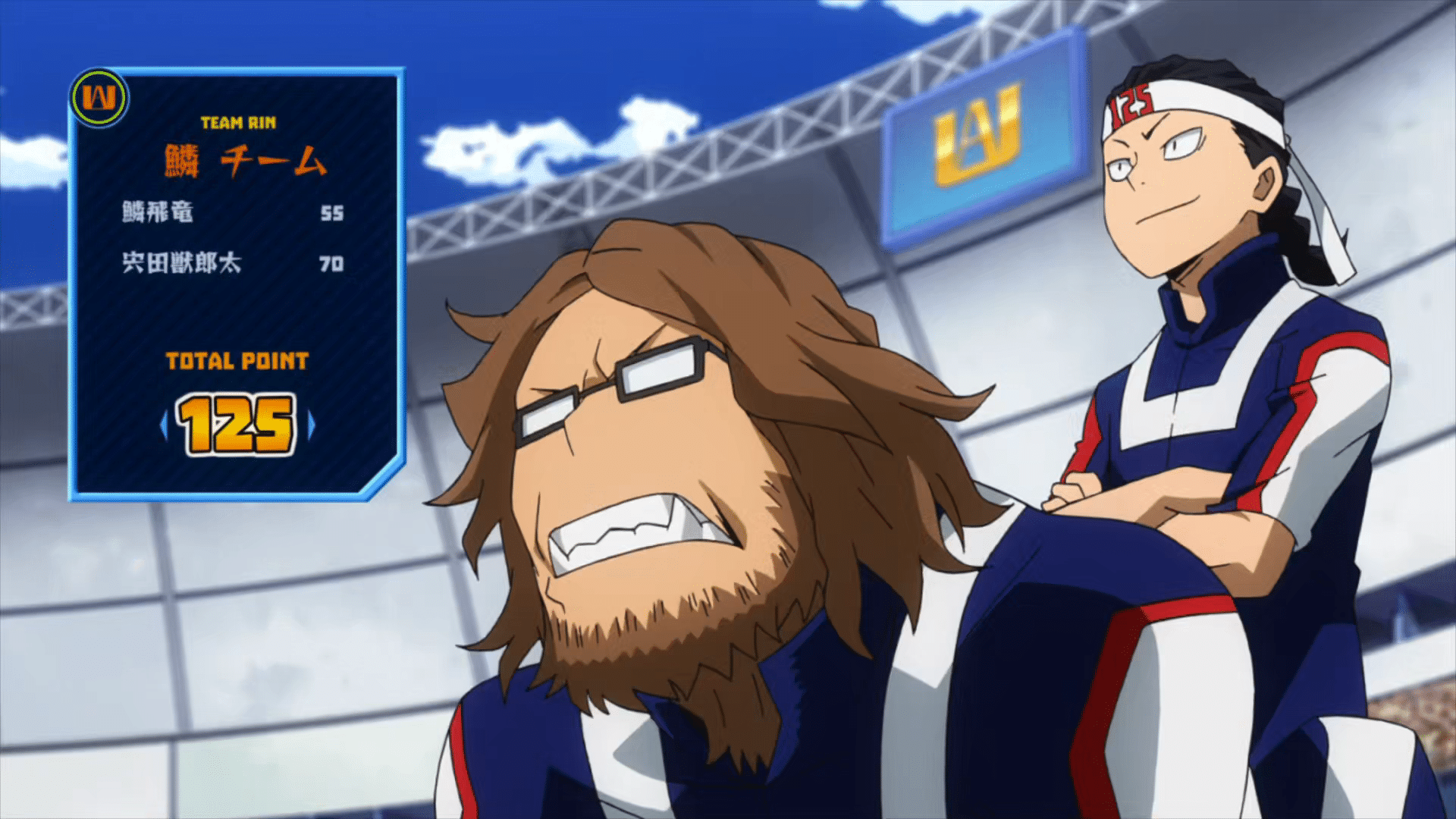 My Hero Academia – Todos os alunos da turma 1-B e seus poderes ...