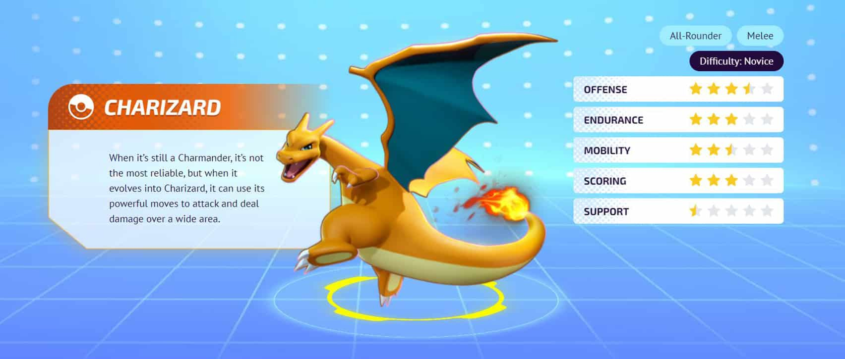 Pokémon Unite – Melhor Build para Charizard - Critical Hits