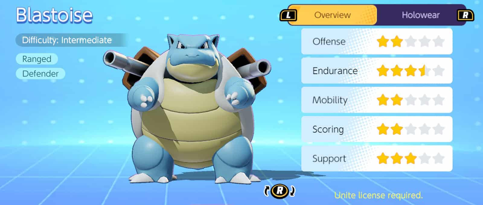 Pokémon Unite – Melhor Build para Blastoise - Critical Hits
