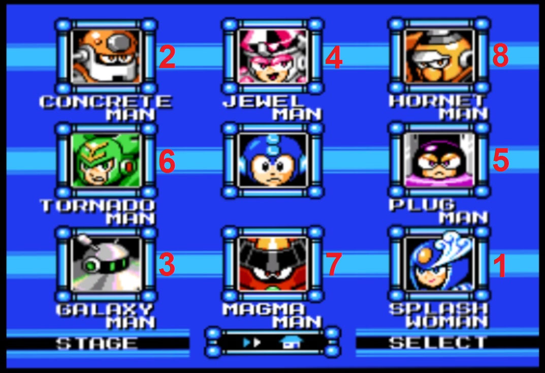 Mega Man 9 – Ordem dos chefes (fraquezas) - Critical Hits
