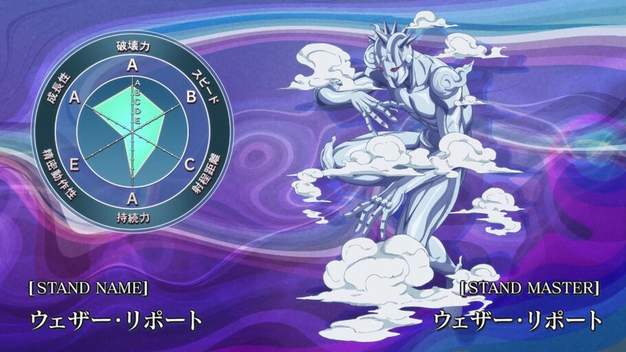 JoJo's Bizarre Adventure - Todos os Stands e seus usuários da Parte 6 ...