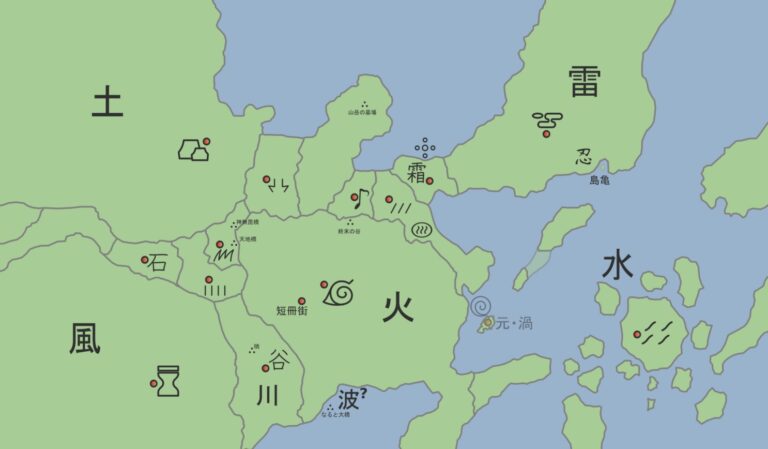 Quais são as Vilas Ocultas de cada um dos países de Naruto - Critical Hits