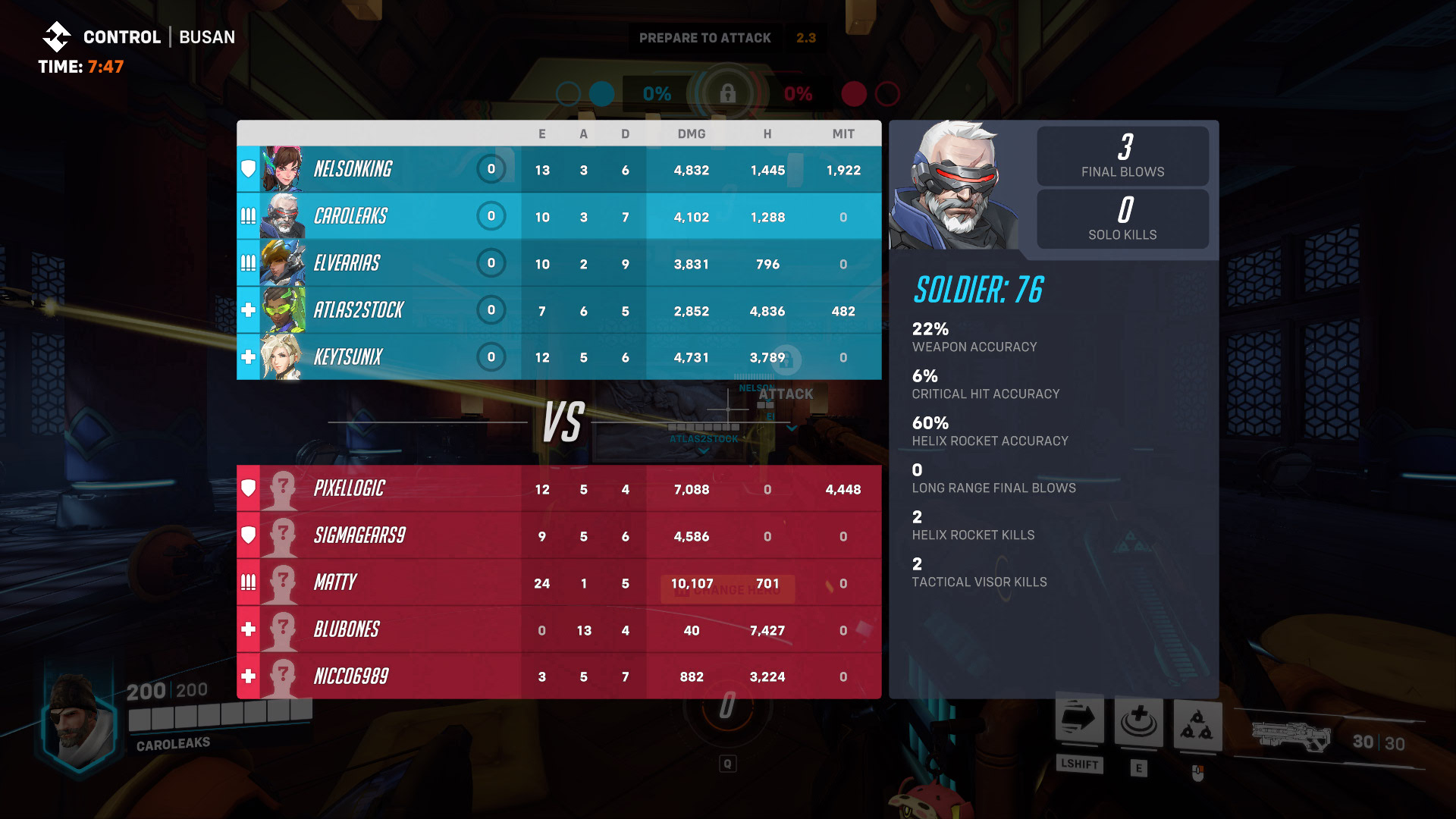 Overwatch 2 vale a pena? Análise - Review - Critical Hits