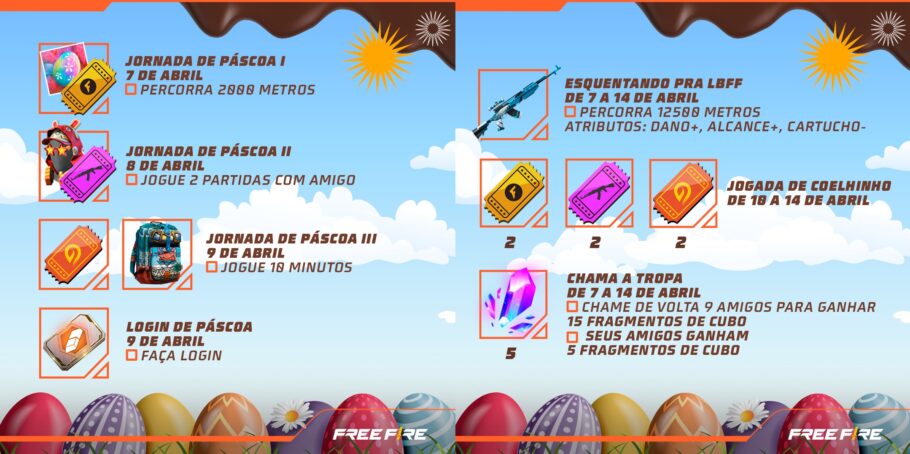 Free Fire celebra Páscoa com evento especial - Critical Hits