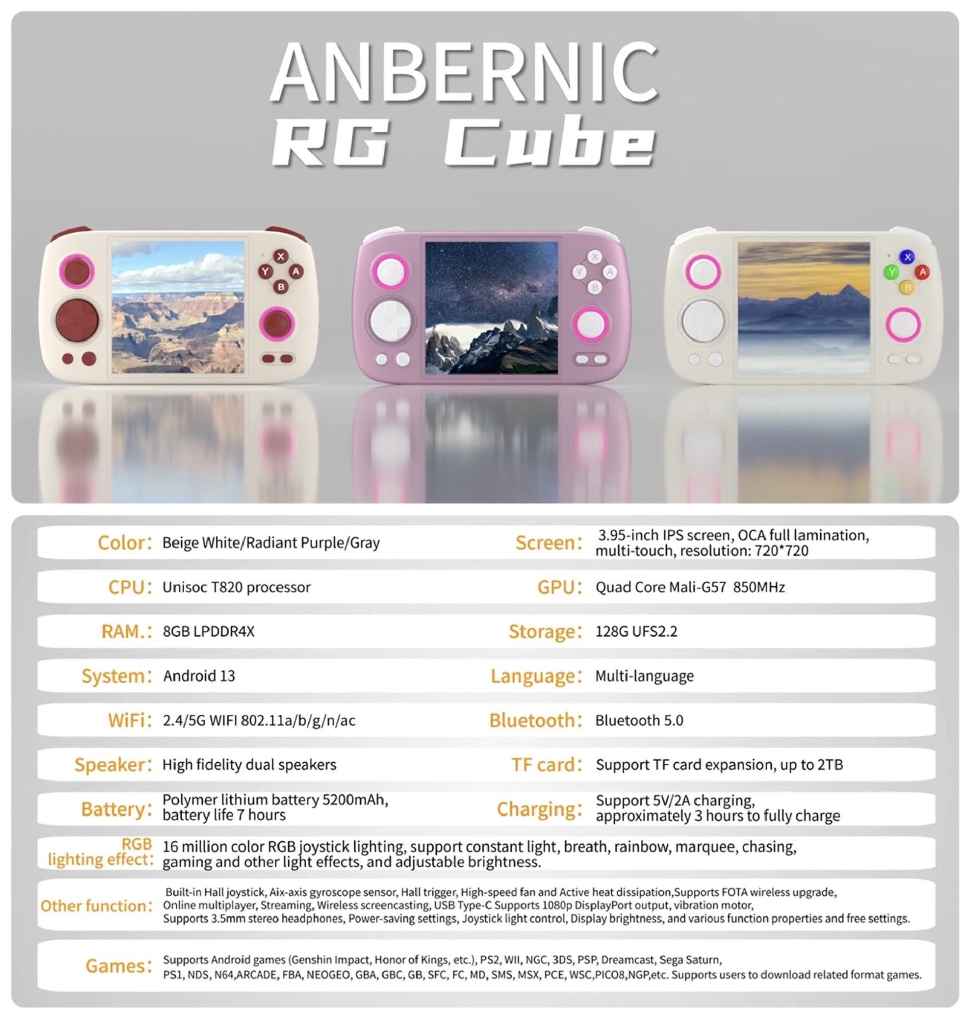 Anbernic revela especificações do RG Cube - Critical Hits