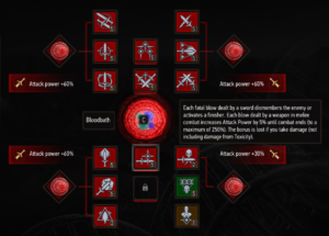 The Witcher 3 - Melhores Builds - Critical Hits