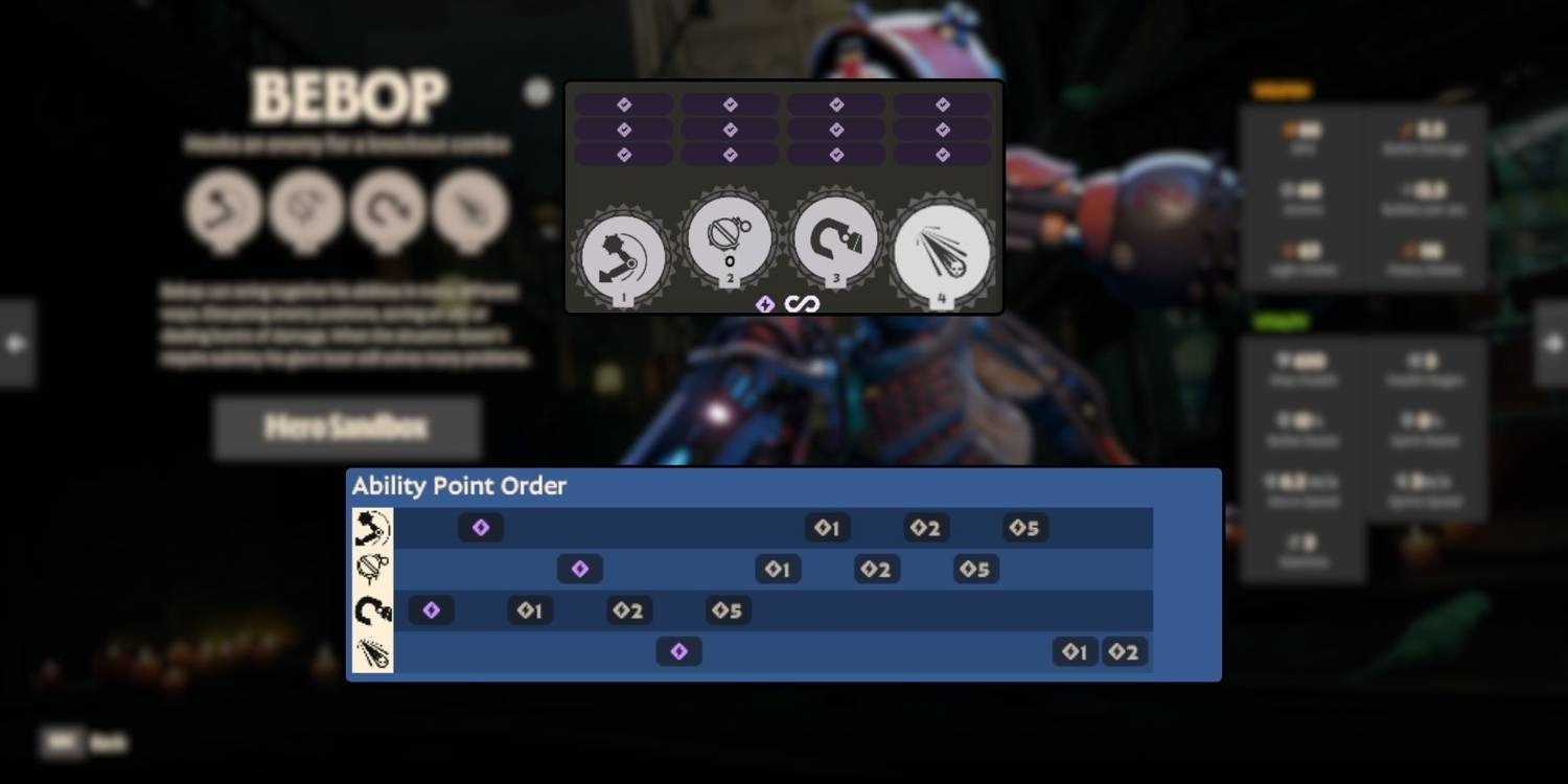 Deadlock - Guia de Build para Bebop - Critical Hits