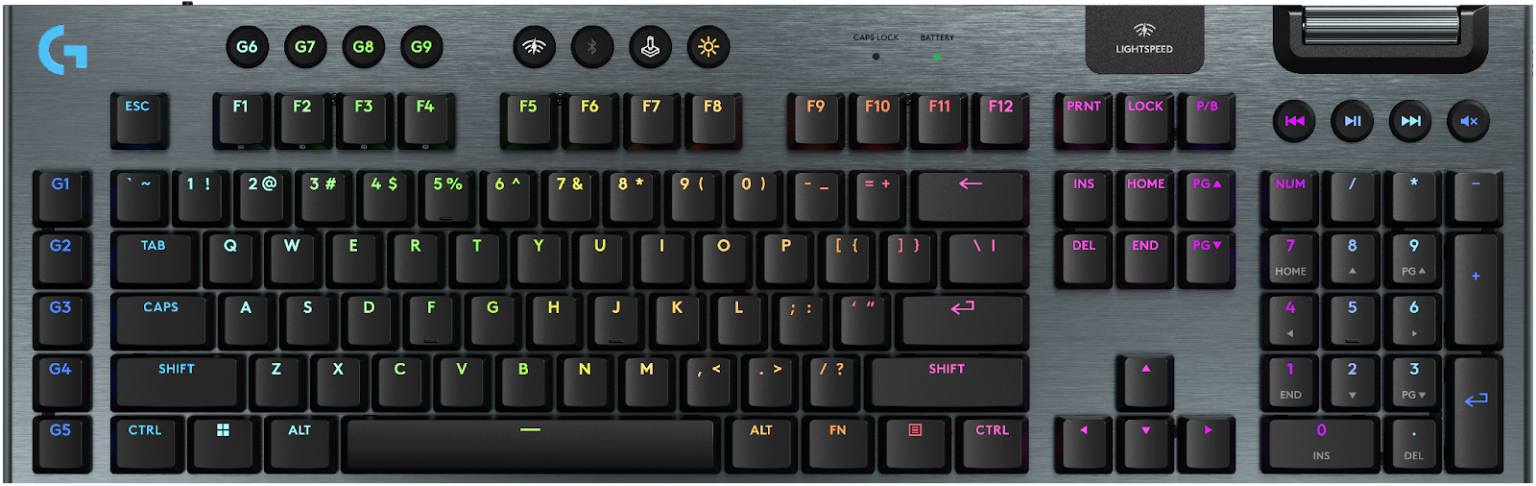 Logitech G traz lançamentos para a BGS 2024 - Critical Hits