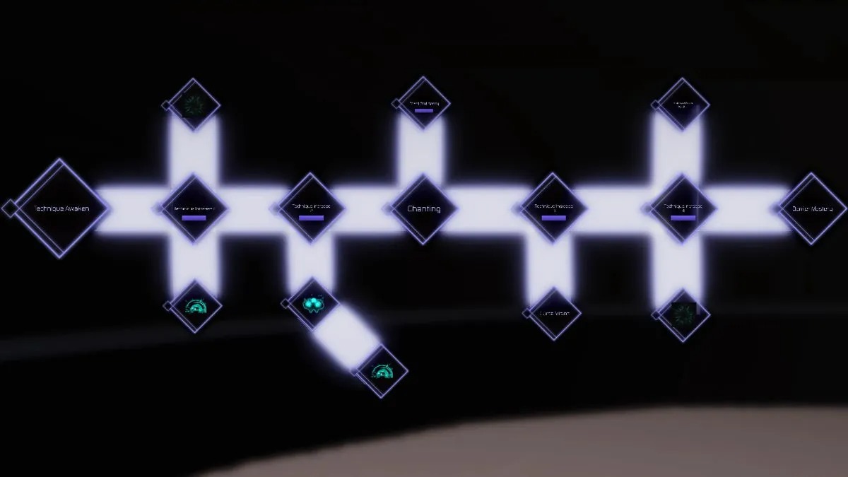 Roblox Jujutsu Infinite - Guia da Árvore de Habilidades - Critical Hits