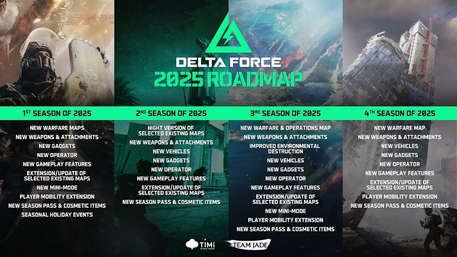 Delta Force - Confira o roadmap para 2025 - Critical Hits Delta Force - Confira o roadmap para 2025 - Critical Hits