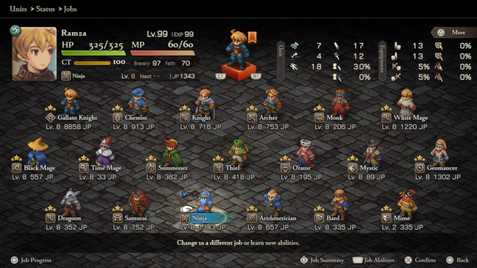 Final Fantasy Tactics: The Ivalice Chronicles – Qual o melhor signo ...